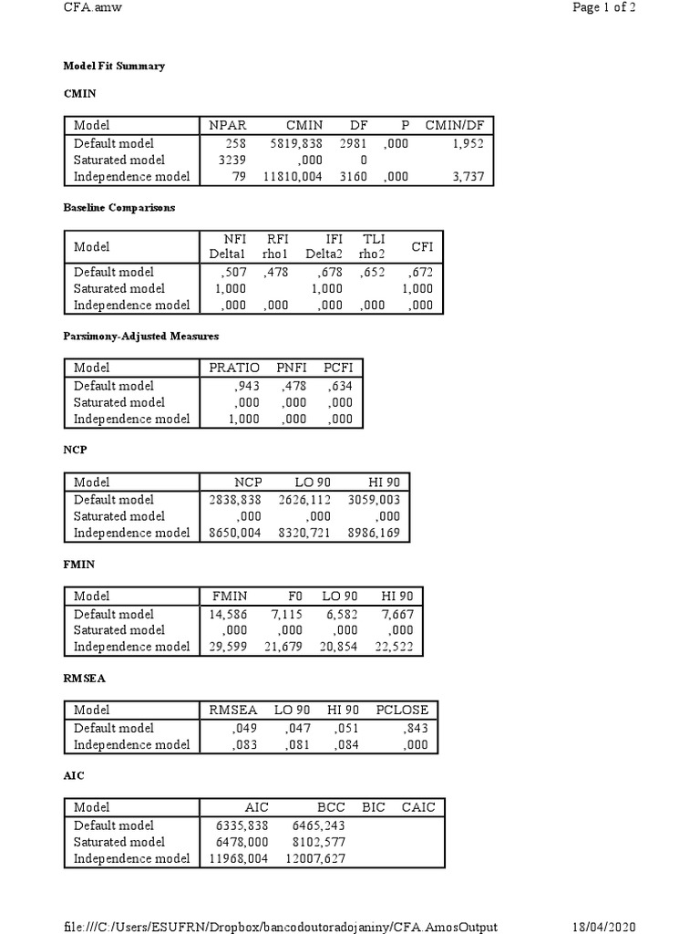 Model Fit v1 | PDF | Statistical Models | Computing And Information Technology