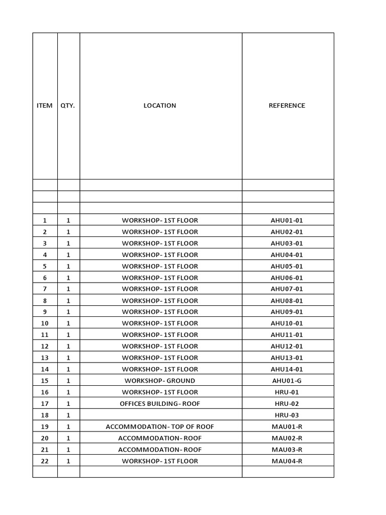 BMS Excel List Point | PDF | Home Appliance | Automation