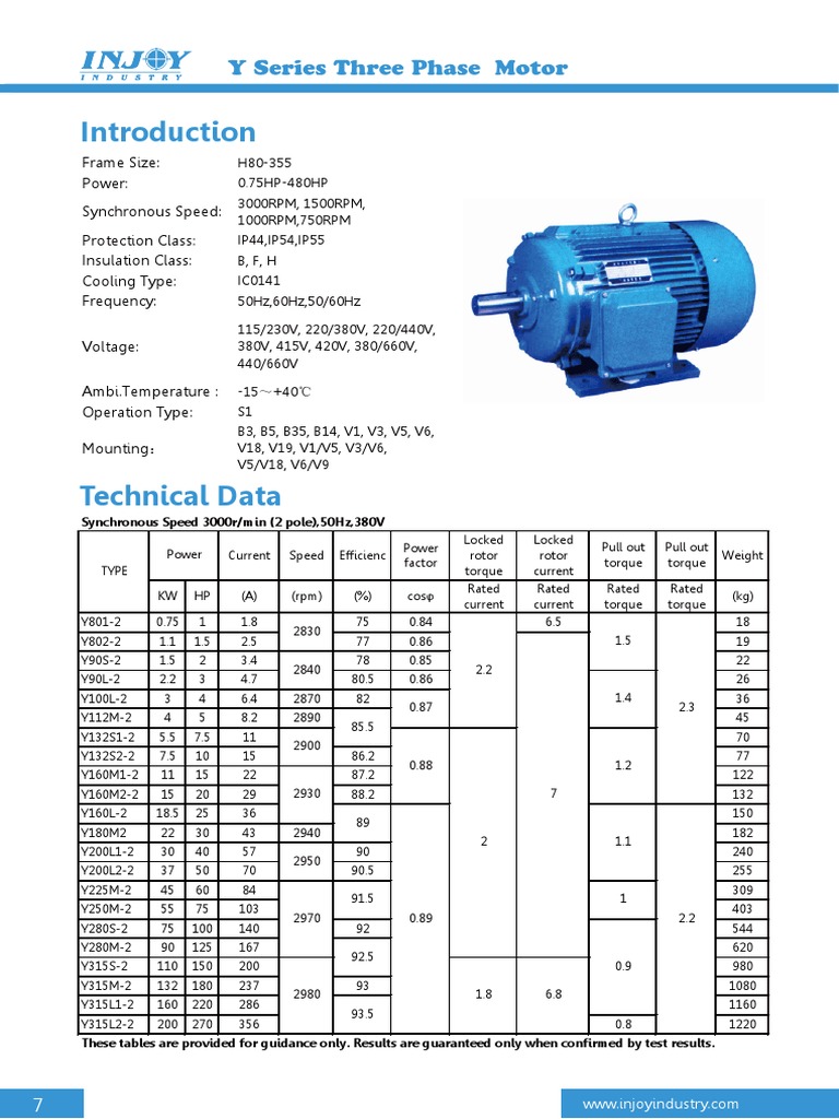 Y Three Phase Motor | PDF | Electric Motor | Electrical Equipment