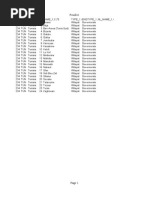 Free BTC Script PDF | PDF