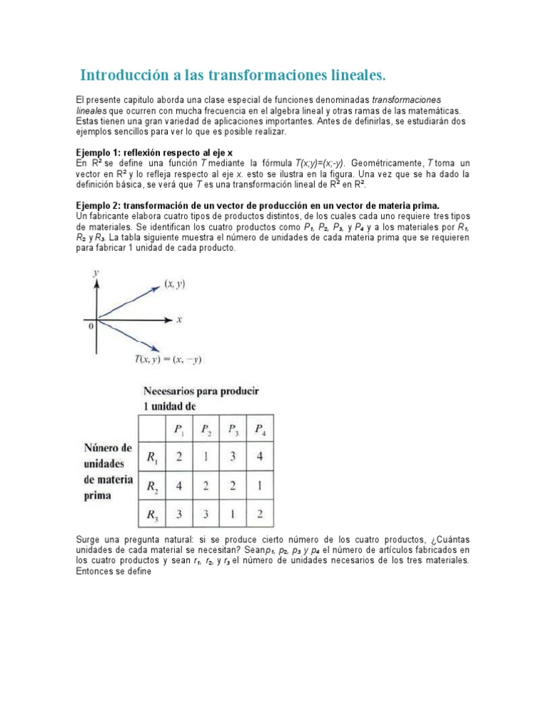 Introducción A Las Transformaciones Lineales | Descargar gratis PDF | Espacio vectorial | Mapa ...