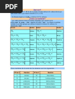 Radicales Alquilo Complejos | PDF | Química | Química Orgánica