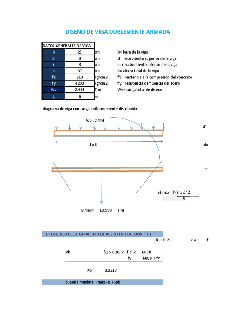 Diseno de Vigas Doblemente Armada | PDF | Naturaleza