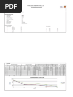 Standard Deviation For Concrete Cubes As Per IS | PDF