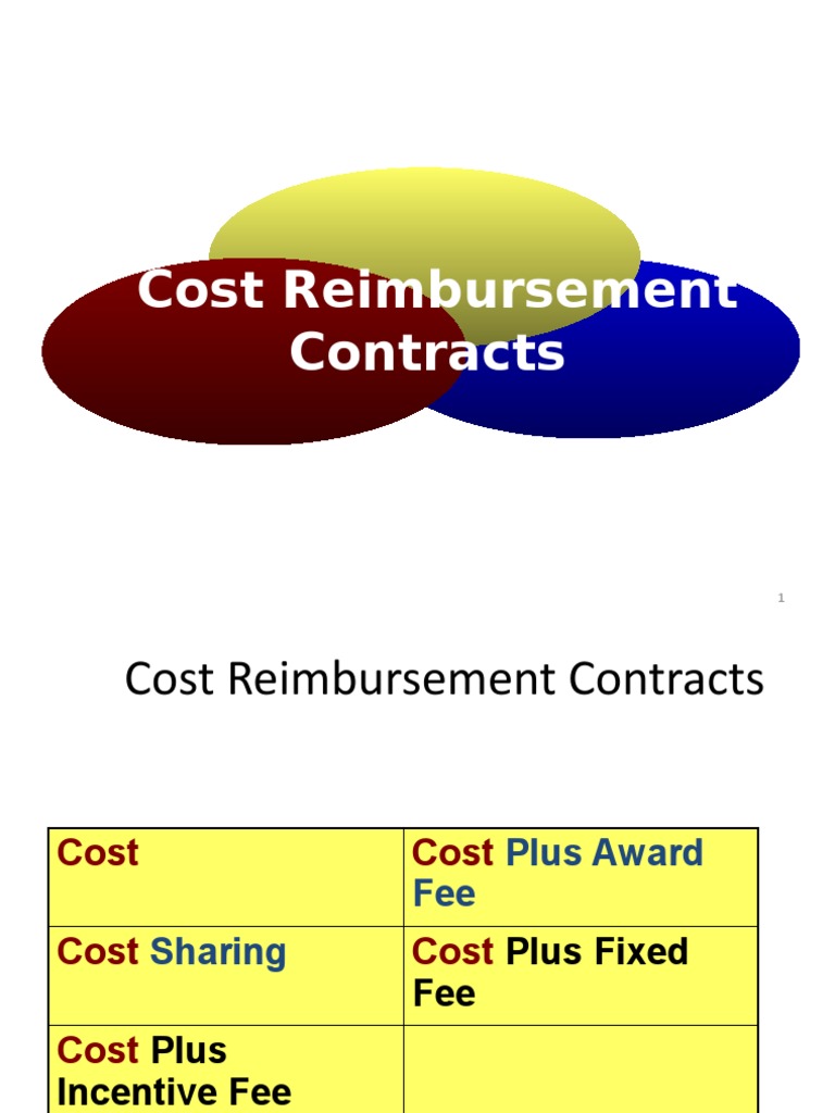 Overview of Cost Reimbursement Contracts | PDF | Cost | Profit (Economics)