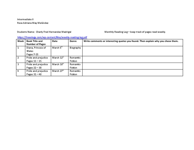 Monthly Reading Log Template | PDF