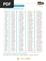 The 200 Most Common Words in English | PDF | English Language ...