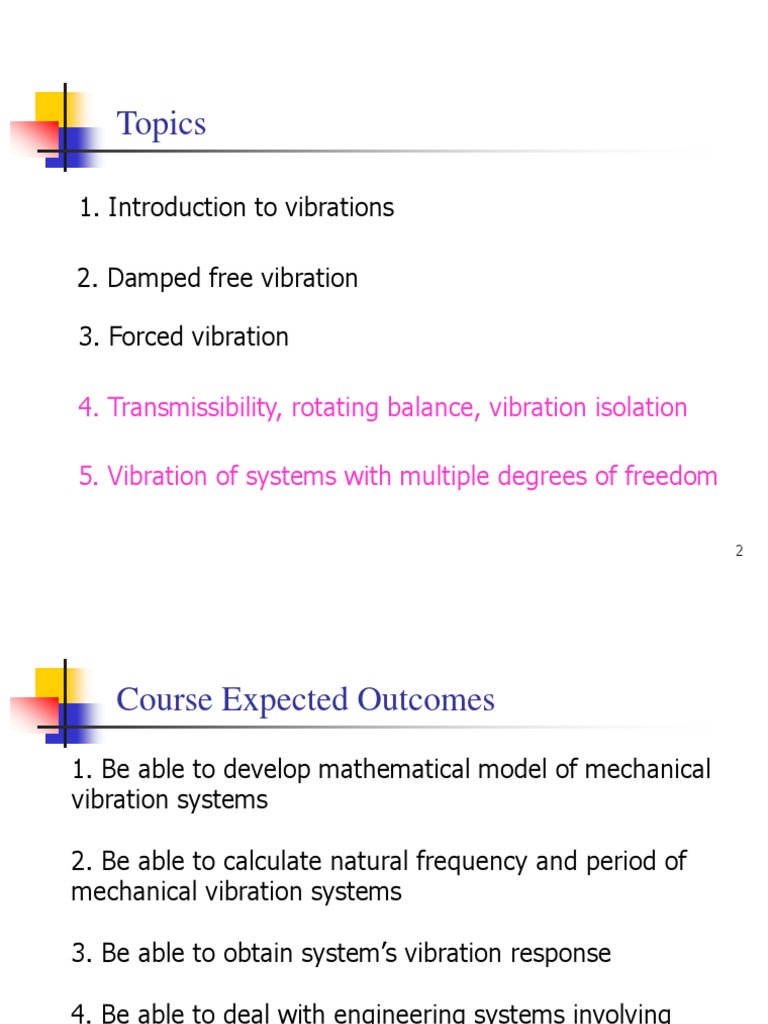 Topics: 1. Introduction To Vibrations 2. Damped Free Vibration 3 ...