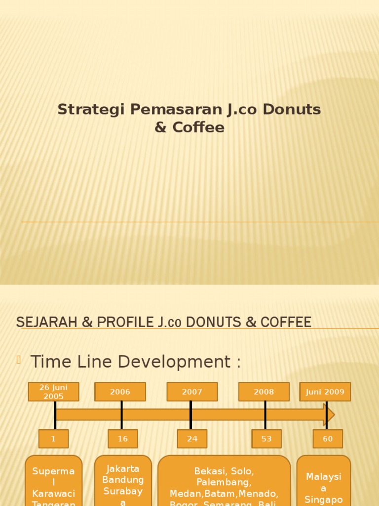 Dokumen - Tips - Strategi Pemasaran Jco Donuts Coffee | PDF