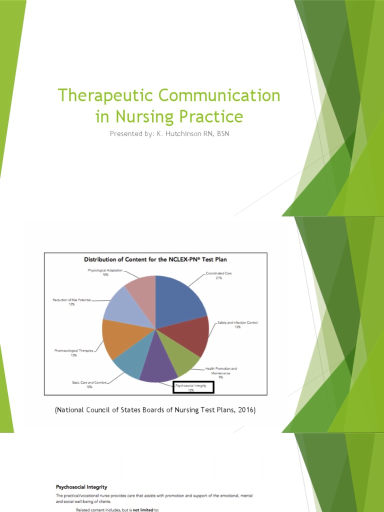 Therapeutic Communication in Nursing Practice: Presented By: K ...