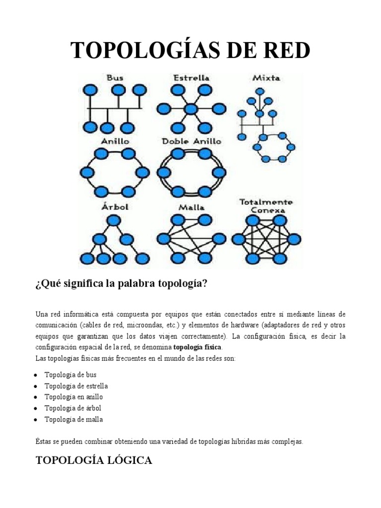Redes informáticas: tipos de topologías y sus características | PDF | Topología de la red | Red ...