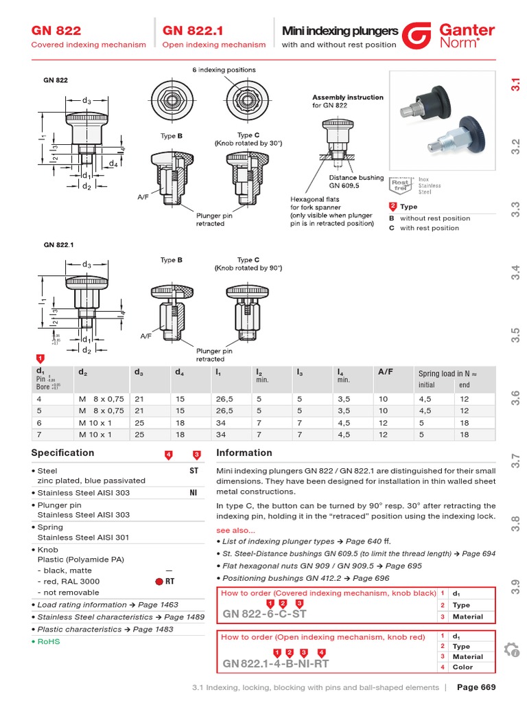 GN 822 GN 822.1: Mini Indexing Plungers | PDF | Metals | Building ...