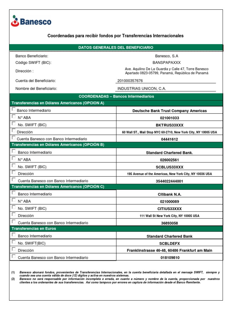 Banesco Panamá Coordenadas | PDF | Derecho Corporativo | Empresas de ...