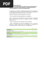 Analisis AMOFHIT | PDF | Calidad (comercial) | Business