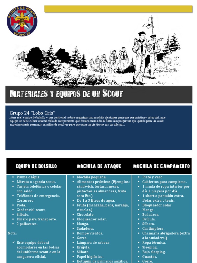 Equipos y mochilas para scouts | PDF | Recreación al aire libre | Ocio