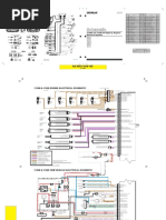 SCANIA CoordInator Pinout PDF | PDF