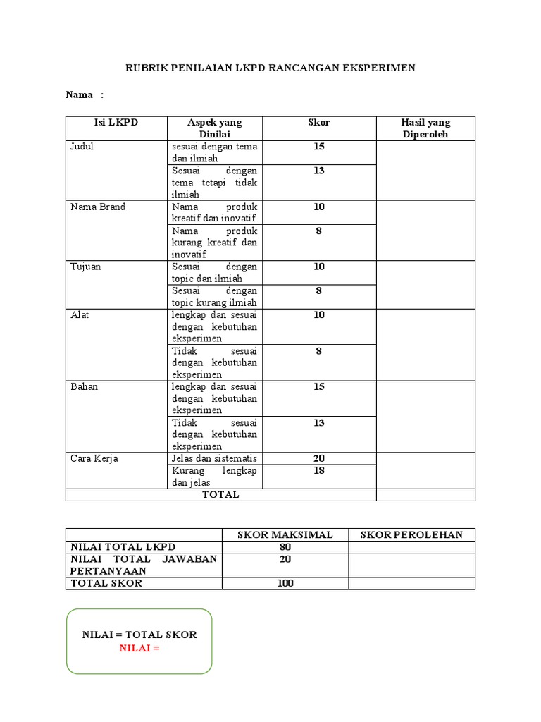 Rubrik Penilaian LKPD Rancangan Eksperimen | PDF