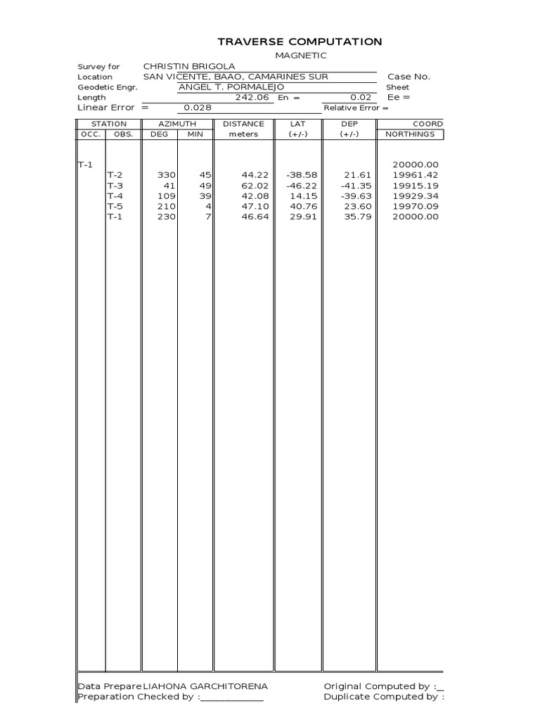 Traverse Computation | PDF | Water Transport | Surveying