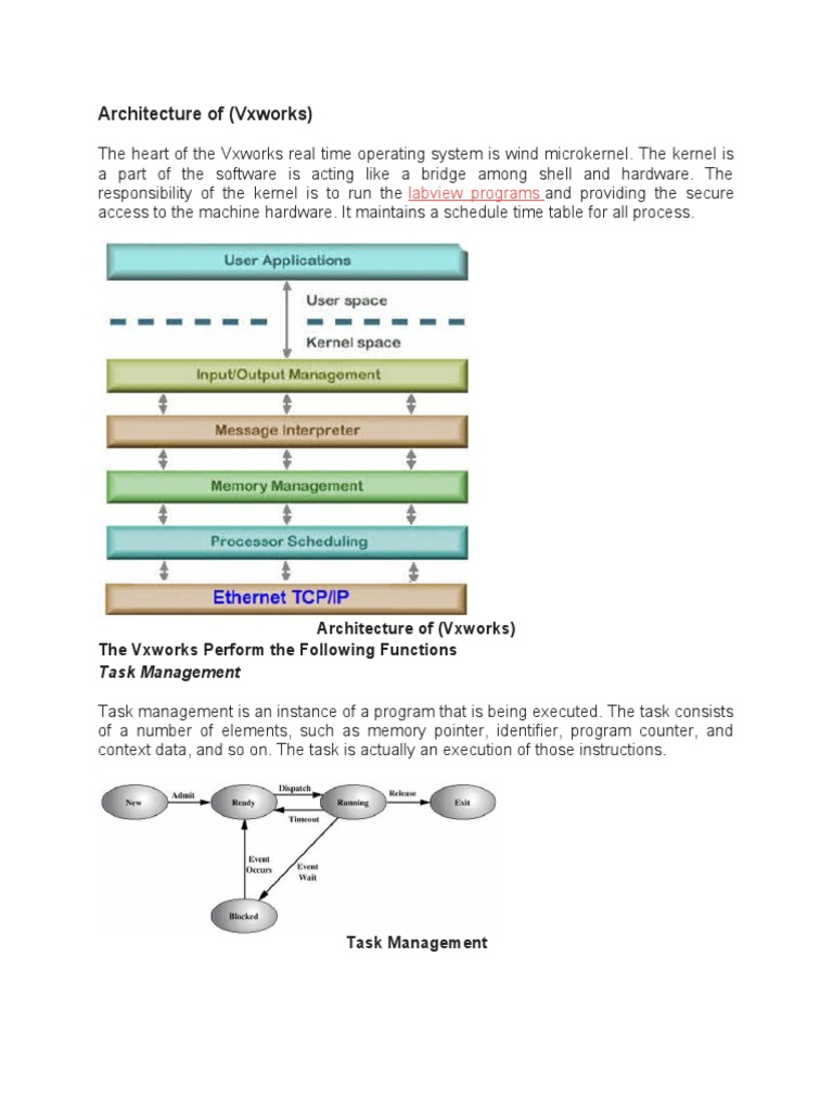Architecture of (Vxworks) : Labview Programs | Download Free PDF | Scheduling (Computing ...