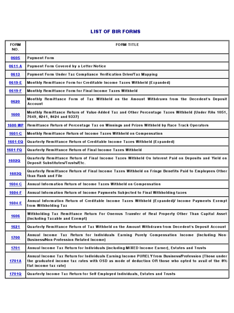 Bir Forms | PDF | Withholding Tax | Taxation In The United States