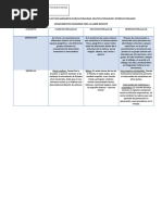Cuadro Comparativo Interculturalidad Multiculturalidad ...