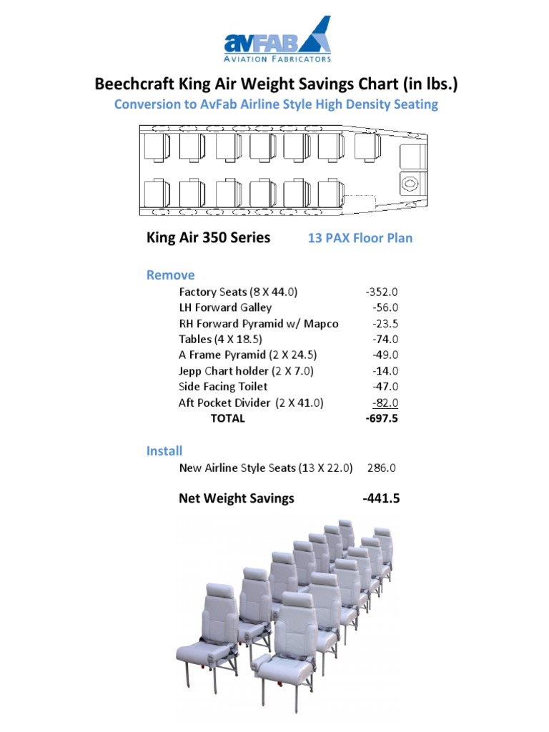 13 PAX KA350 Floor Plan Weight Savings