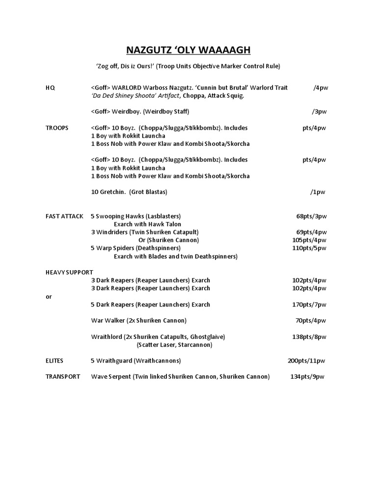 Current Ork Army List | PDF