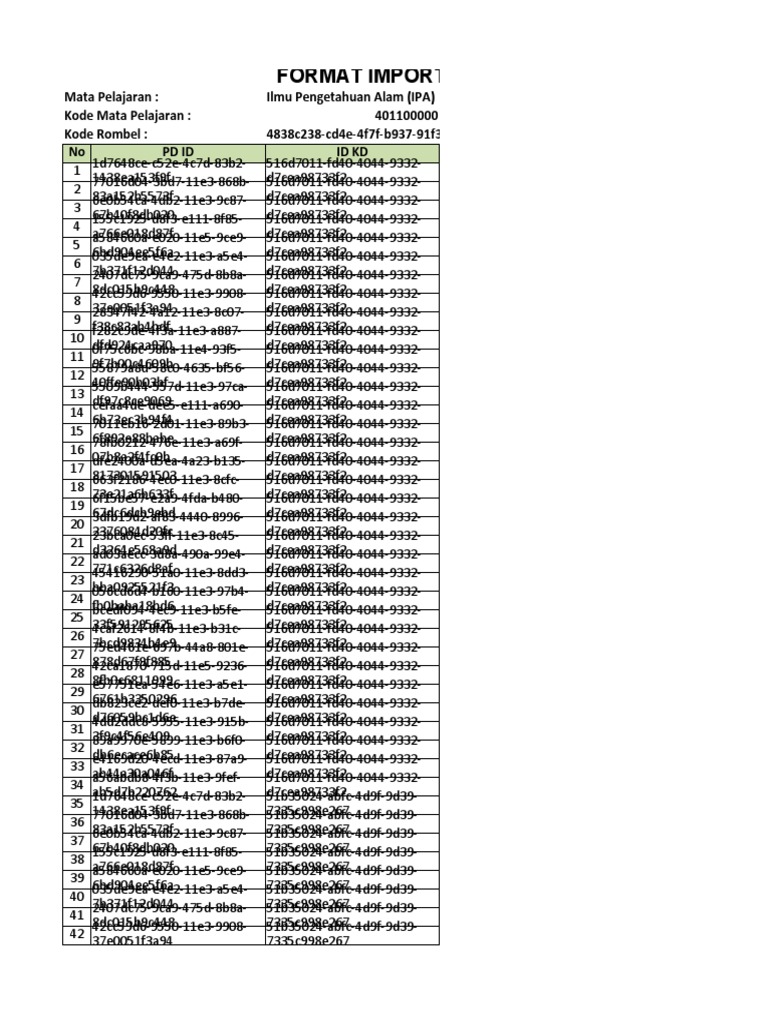 Format Import Nilai Pengetahuan Kelas 7E | PDF