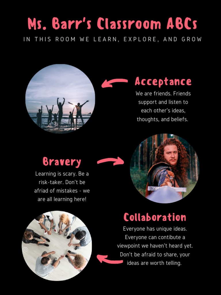 Red and White Circles Math Classroom Poster-2 | PDF