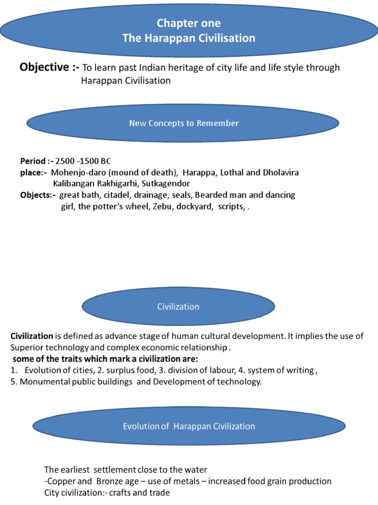 280the Harappan Civilization IX | PDF | Nature