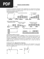 Prontuario Vigas Continuas | PDF | Viga (Estructura) | Elasticidad (Física)