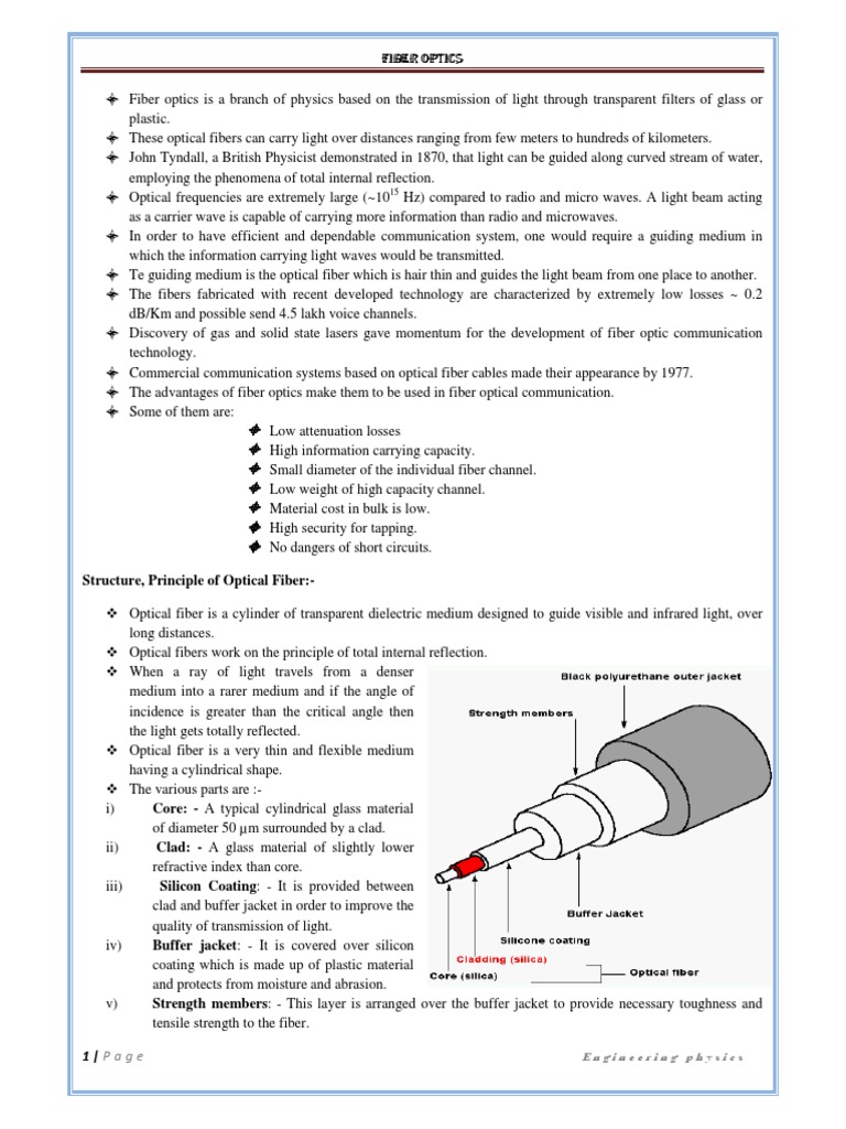 Fiber Optics Explained | PDF | Optical Fiber | Transmission Medium