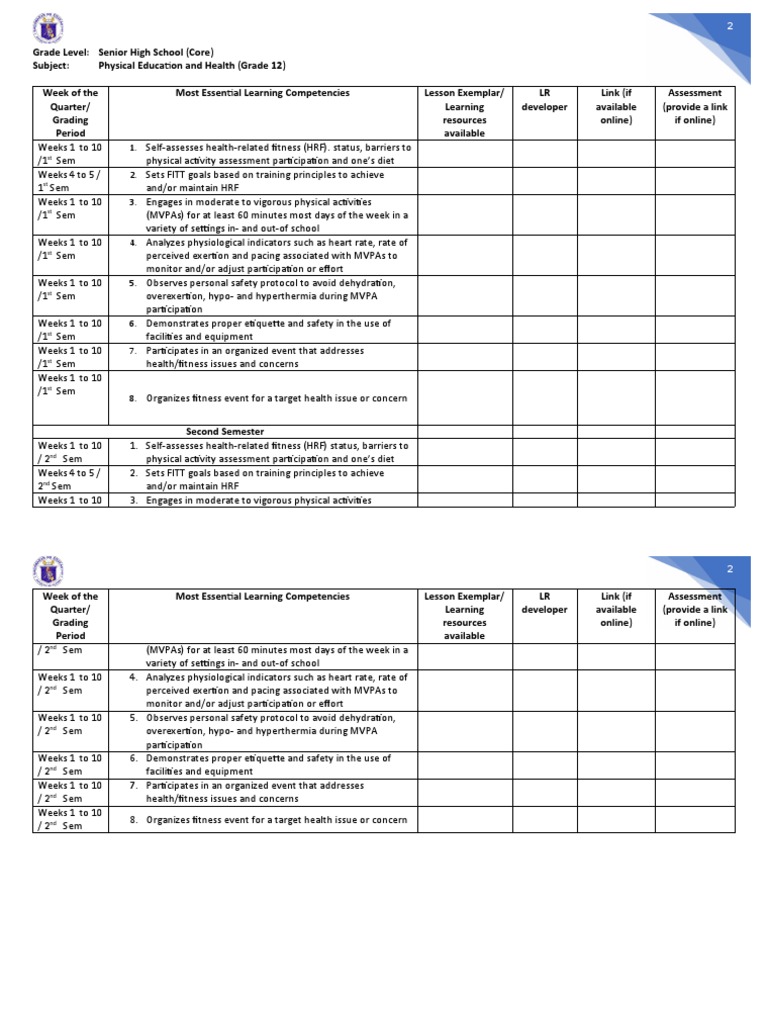 Pe 12 | PDF | Psychological Concepts | Learning