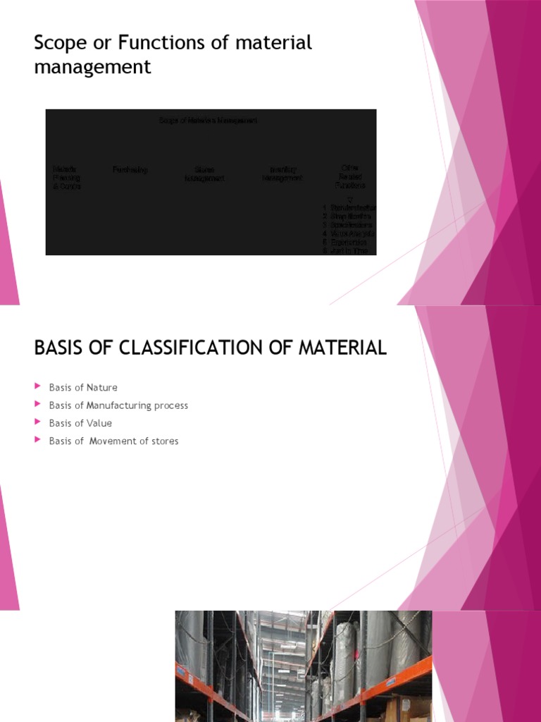 Scope or Functions of Material Management | PDF