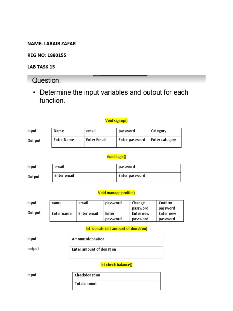 Name: Laraib Zafar REG NO: 1880155 Lab Task 15 | PDF | Security Technology | Authentication