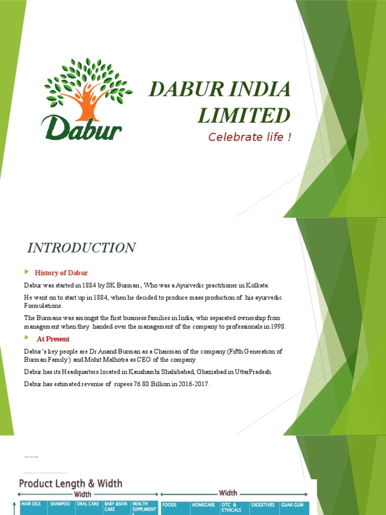 Overview of Dabur India Limited | PDF | Business | Wellness