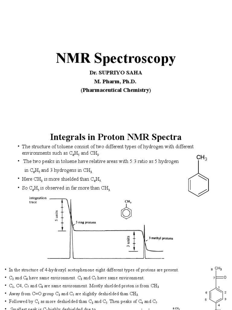 NMR Spectroscopy: Dr. Supriyo Saha M. Pharm, Ph.D. (Pharmaceutical ...