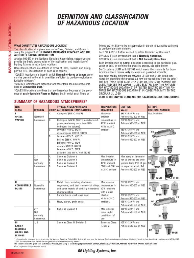 Definition and Classification of Hazardous Location | PDF | Gases ...