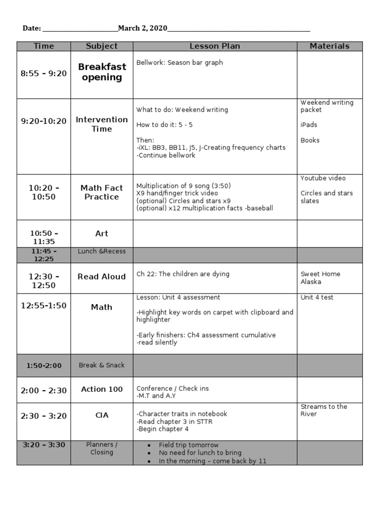 March 2 2020 | PDF | Learning