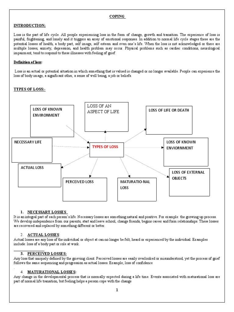 Coping With Loss | PDF | Grief | Self Esteem