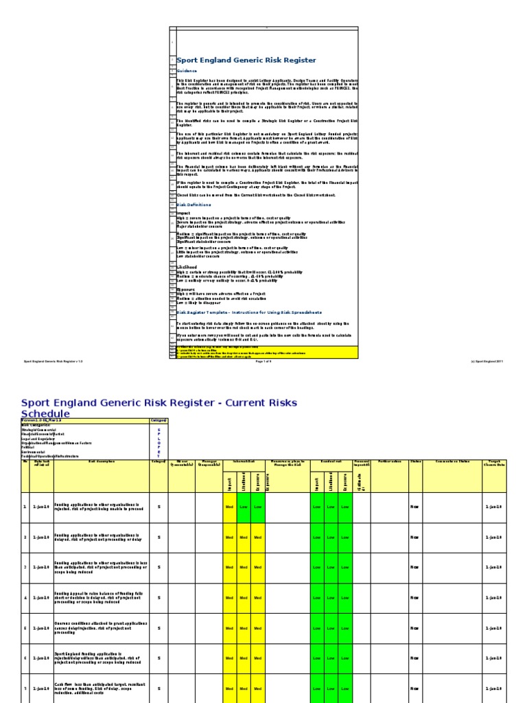 Risk Register Template 47 | PDF | Risk | Interest