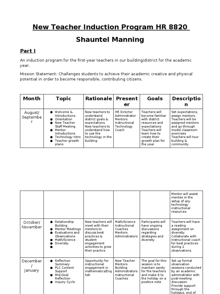 New Teacher Induction Program | Download Free PDF | Mentorship | Teachers