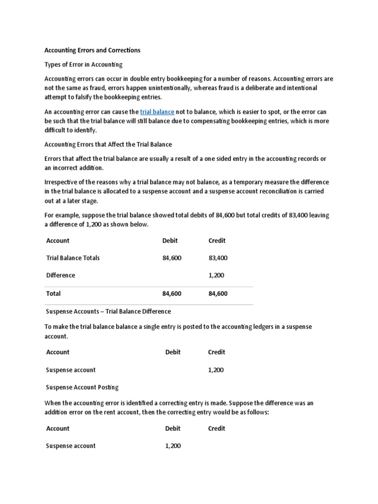 Accounting Errors and Corrections | PDF | Debits And Credits | Bookkeeping