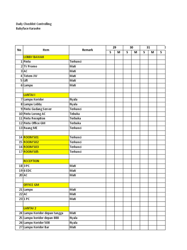 Check List Closing | PDF