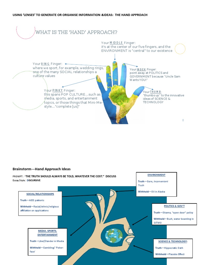 Writing Task 5 - The Hand Approach | PDF | Science | Public Sphere