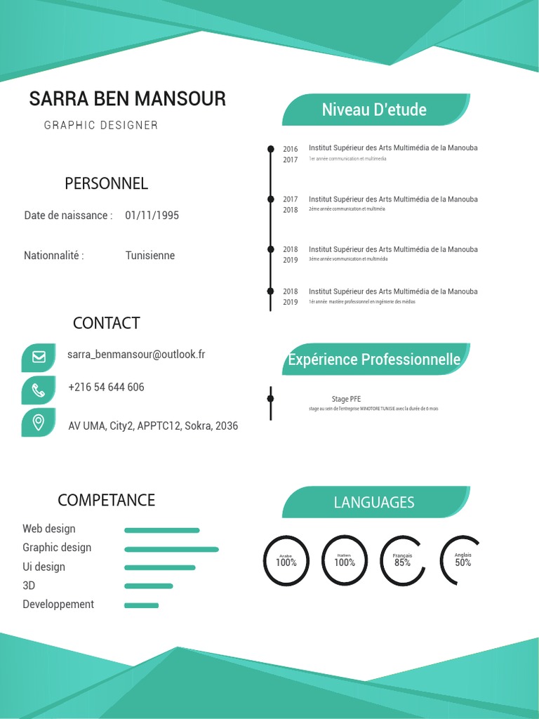 Sarra Ben Mansour PDF | PDF