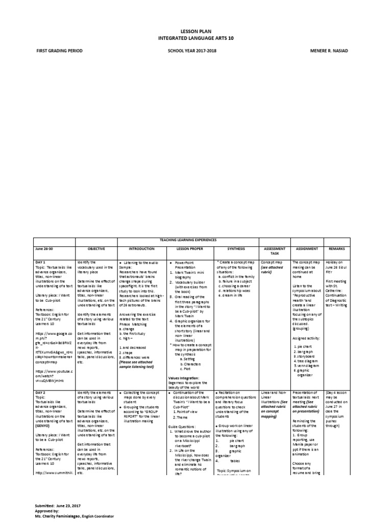 Lesson Plan Integrated Language Arts 10: First Grading Period SCHOOL ...