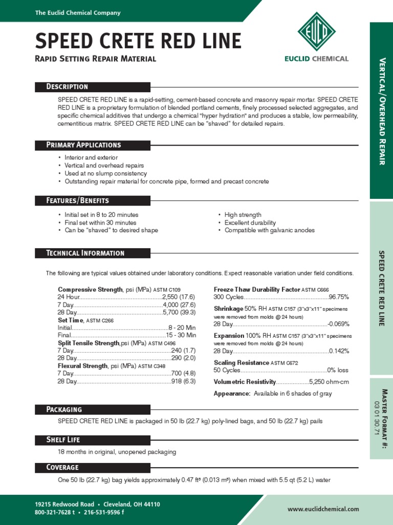 Speed Crete Red Line: Rapid Setting Repair Material | PDF | Concrete ...