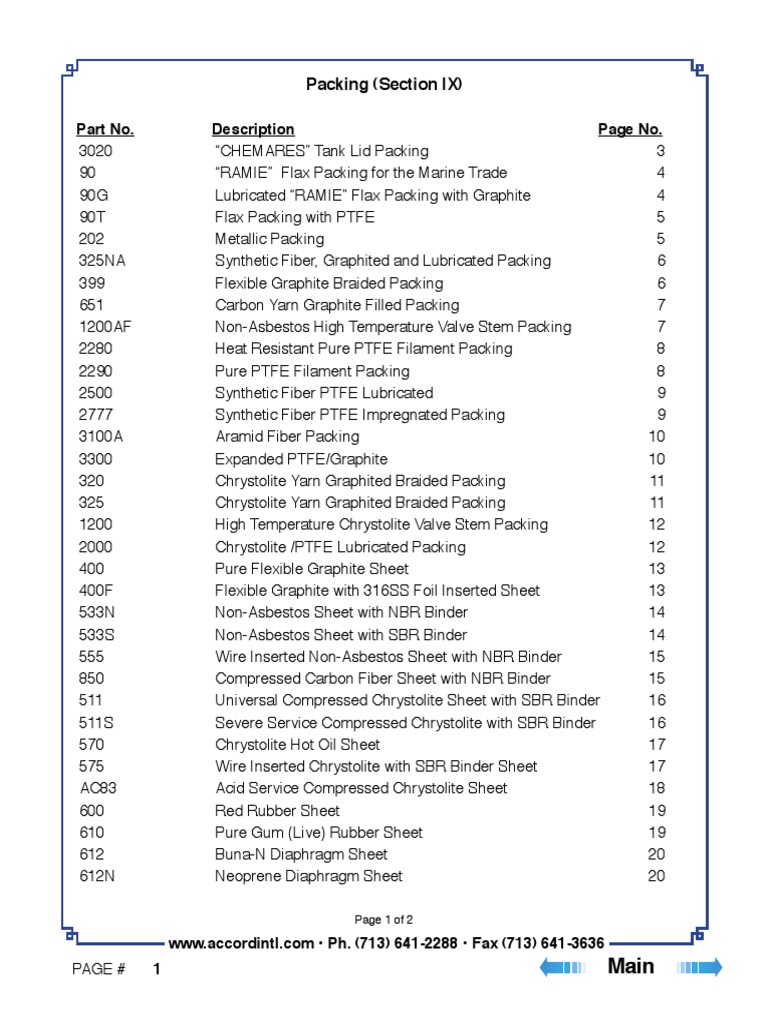 Part No. Description Page No.: Packing (Section IX) | PDF | Lubricant ...