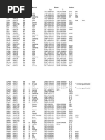 Instructions: Partslink24 - Create Additional Users | PDF | System Software | Computing